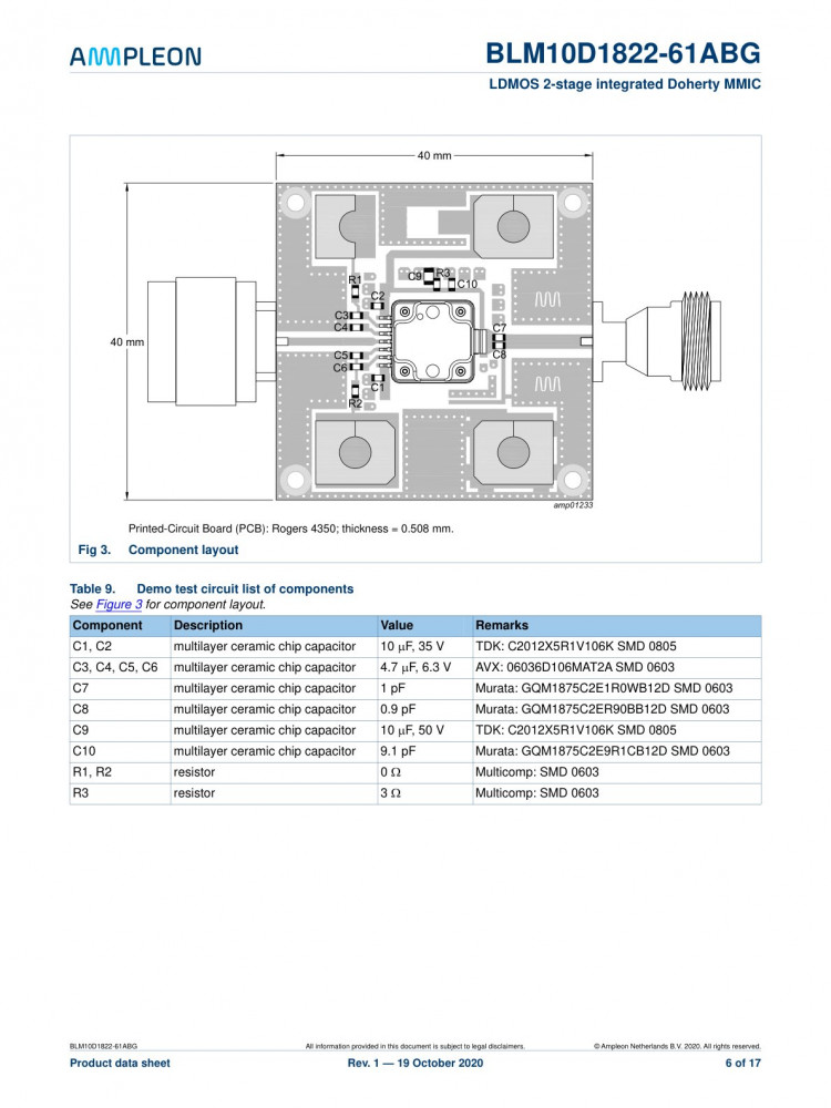 BLM10D1822-61ABGYZ datasheet page 6