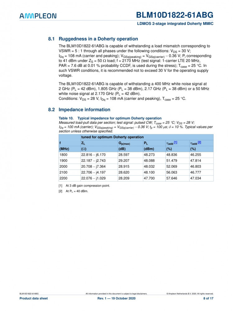 BLM10D1822-61ABGYZ datasheet page 8
