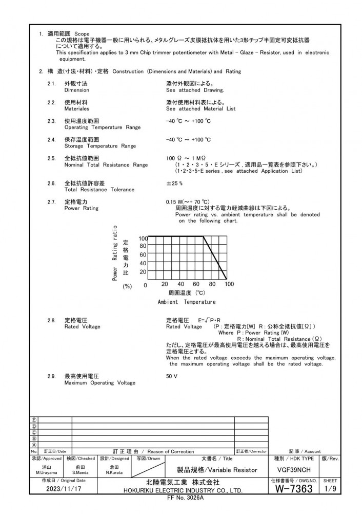 HDK VGF39NCH specification page 2