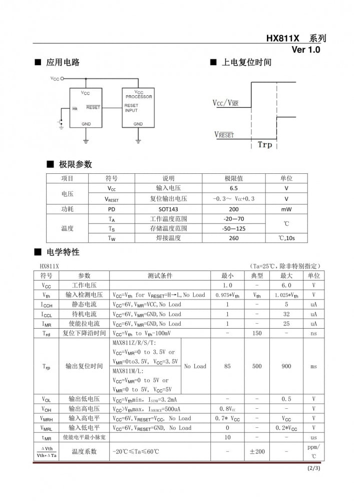 HX811R datasheet page 2