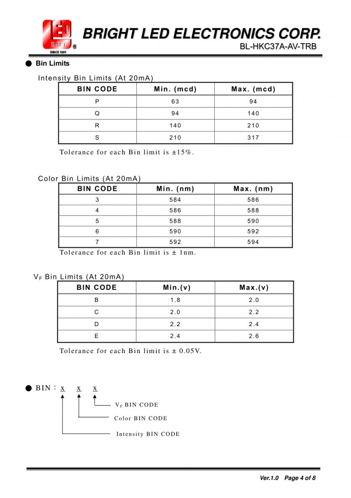 BL-HKC37A-AV-TRB technical document page 4