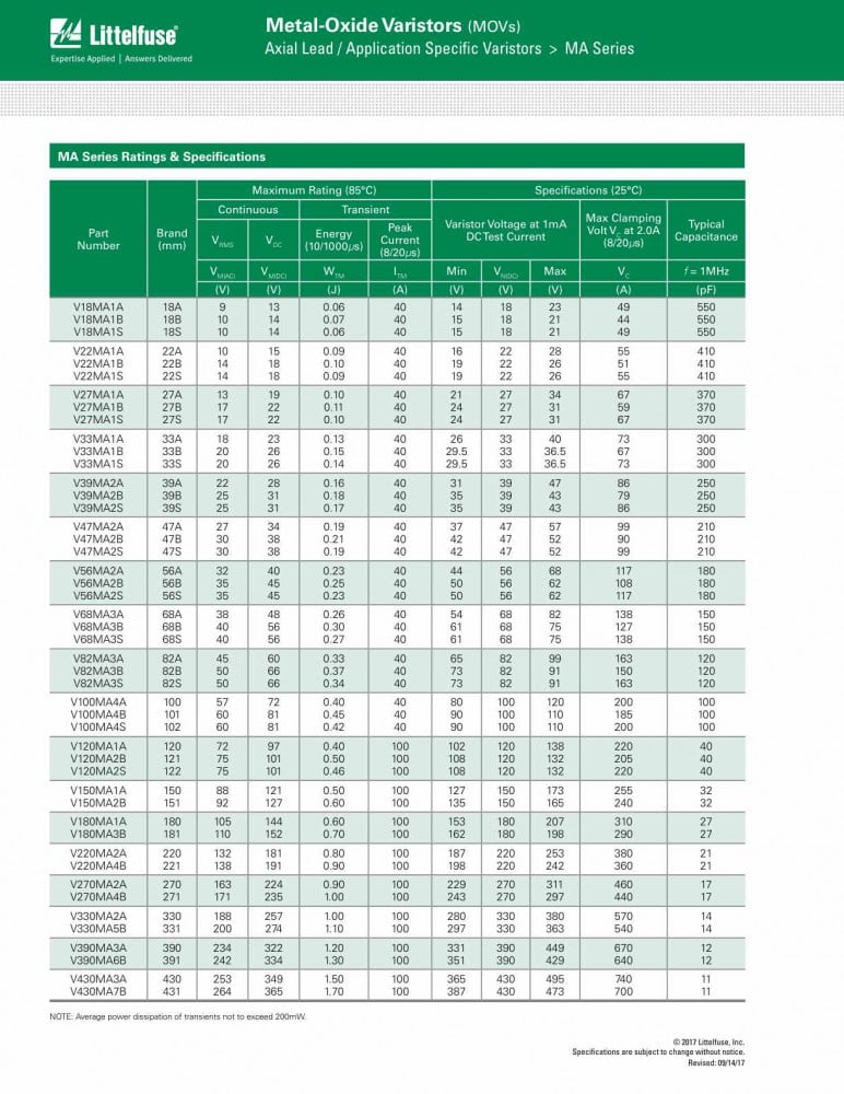 V47MA2B MA Series datasheet page 2