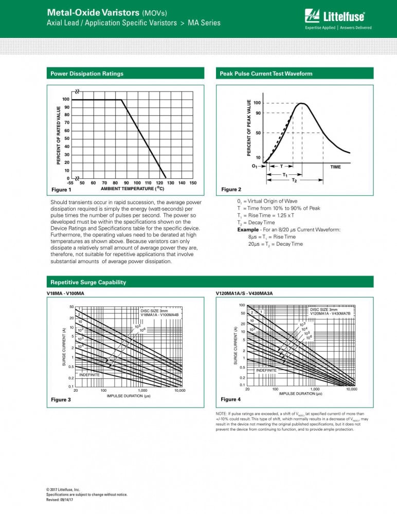 V47MA2B MA Series datasheet page 3