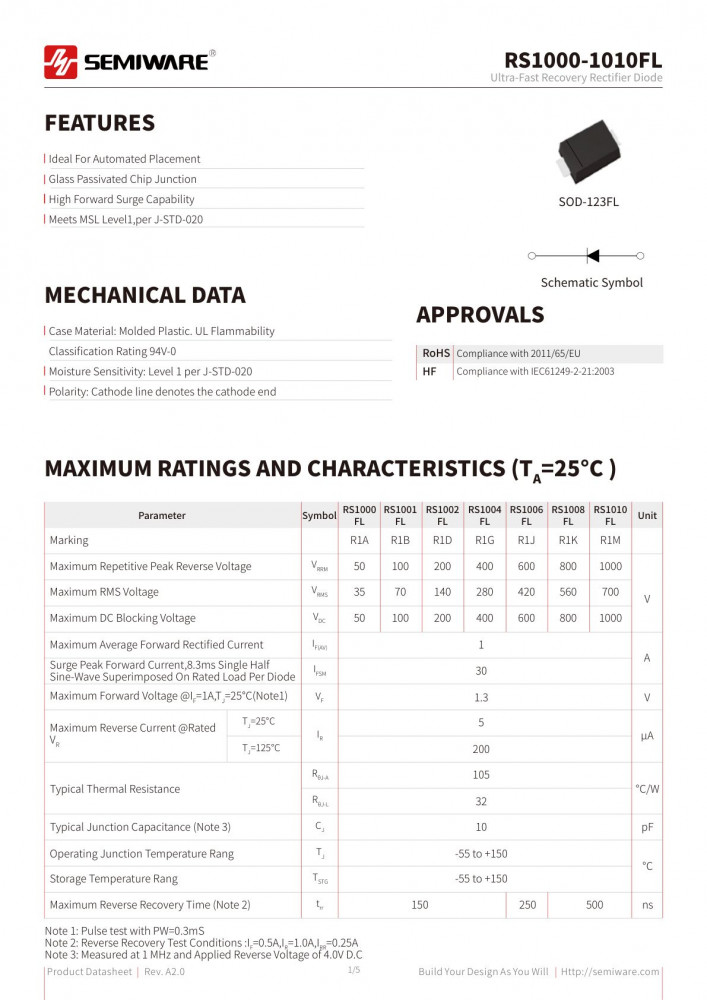 RS1008FL datasheet page 1