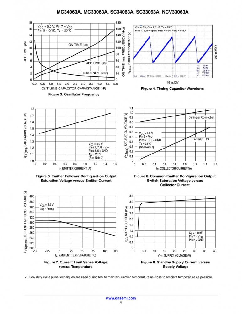 MC34063 documentation page 4