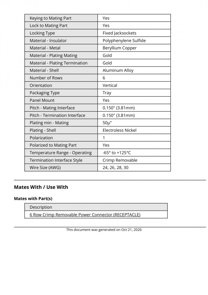 RK612-100-581-2901 product document image, page 2