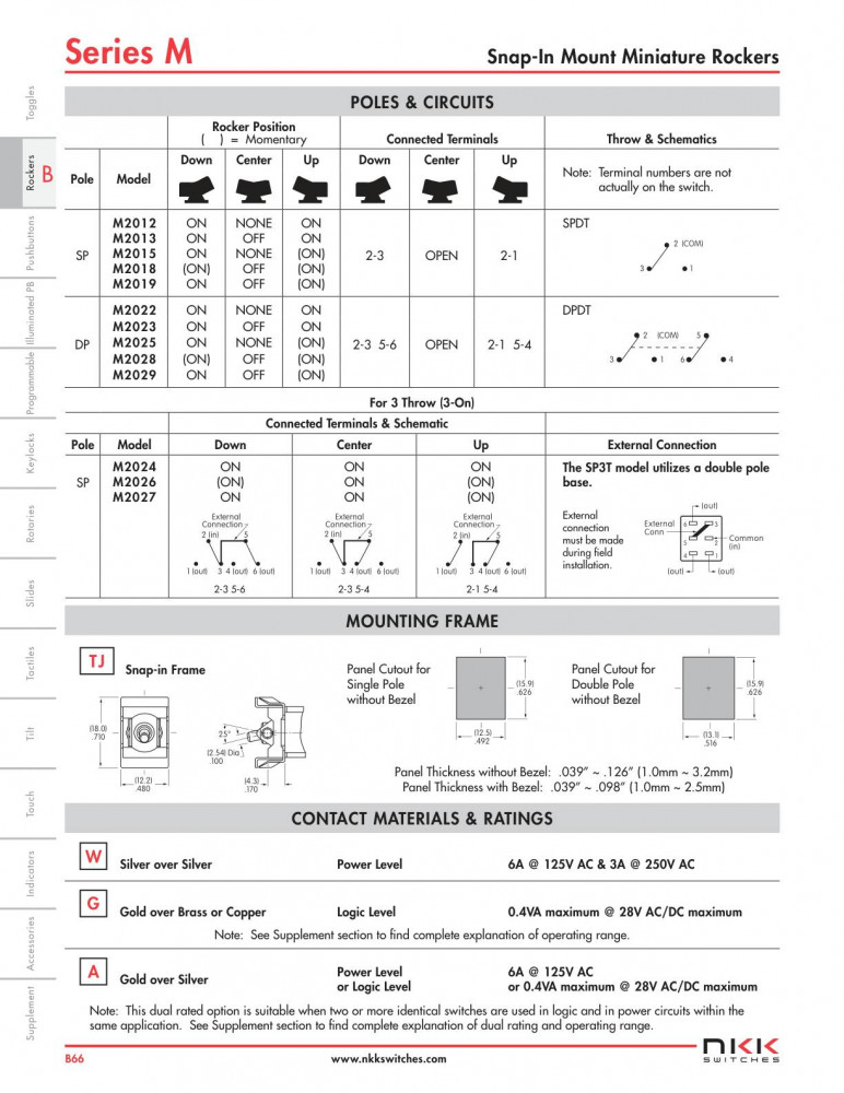 Technical document page 5