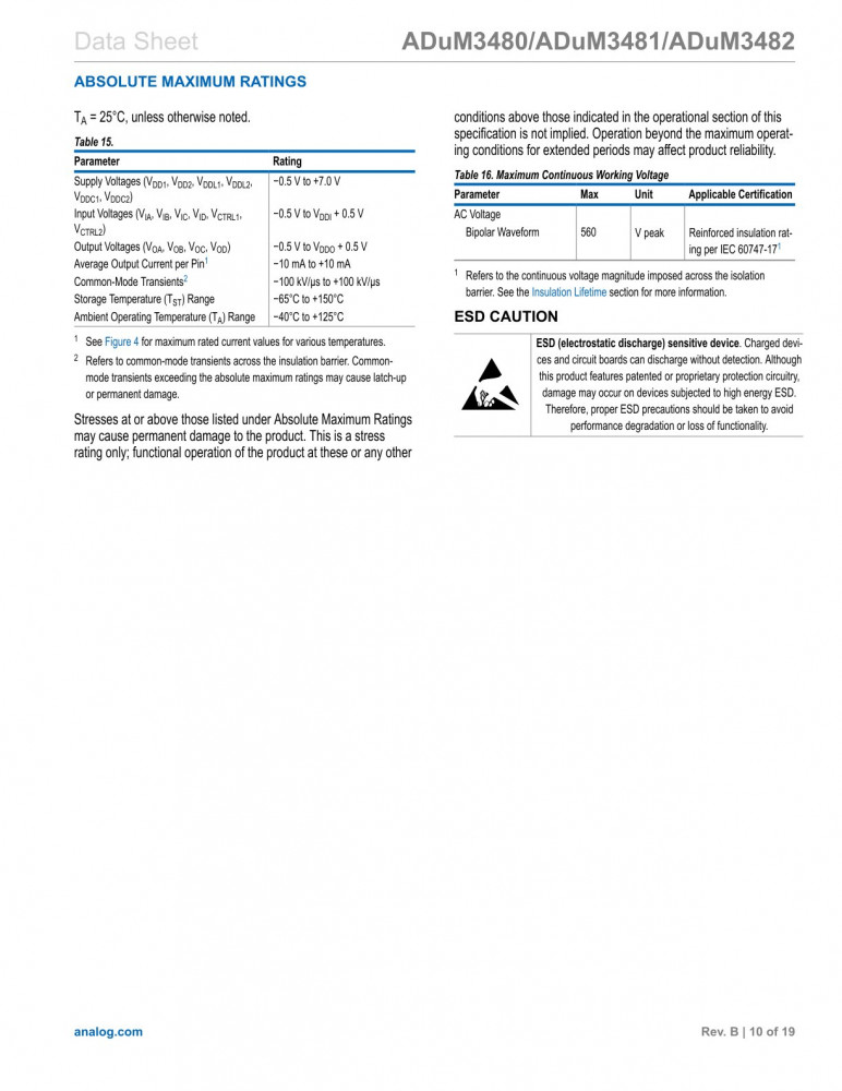 ADuM3482 datasheet page 10