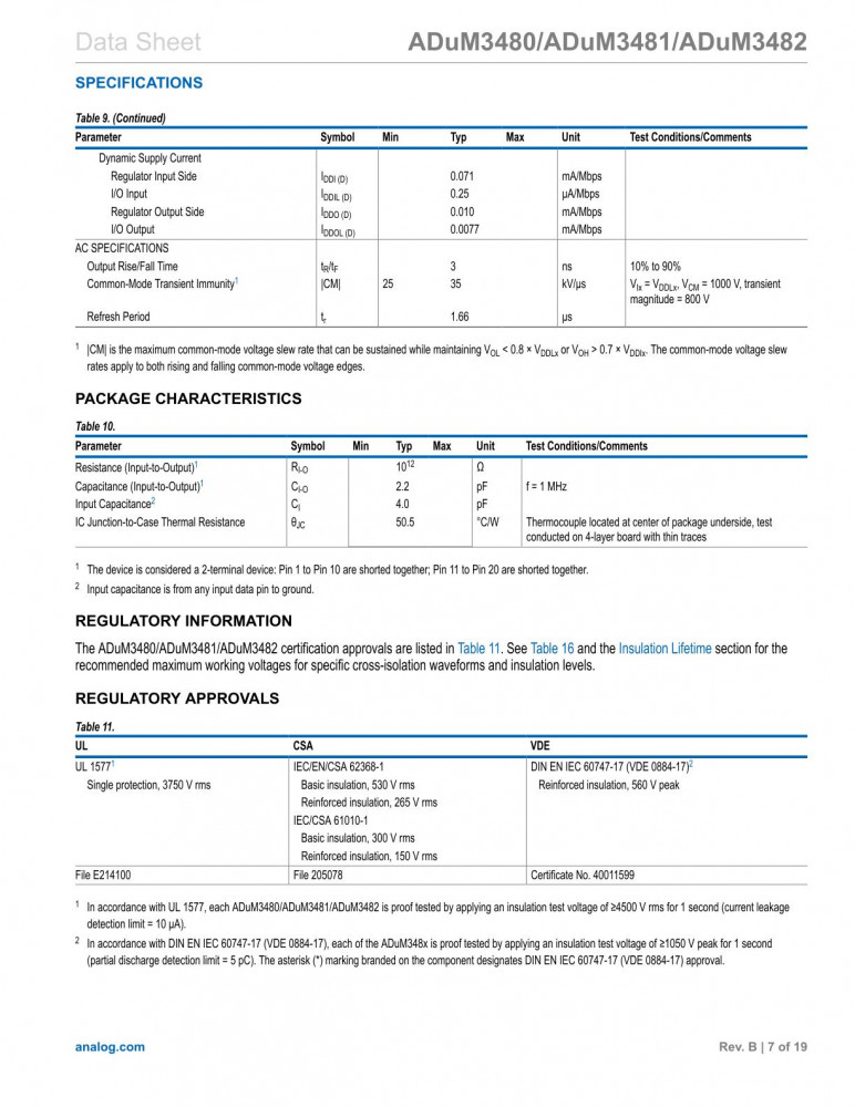ADuM3482 datasheet page 7