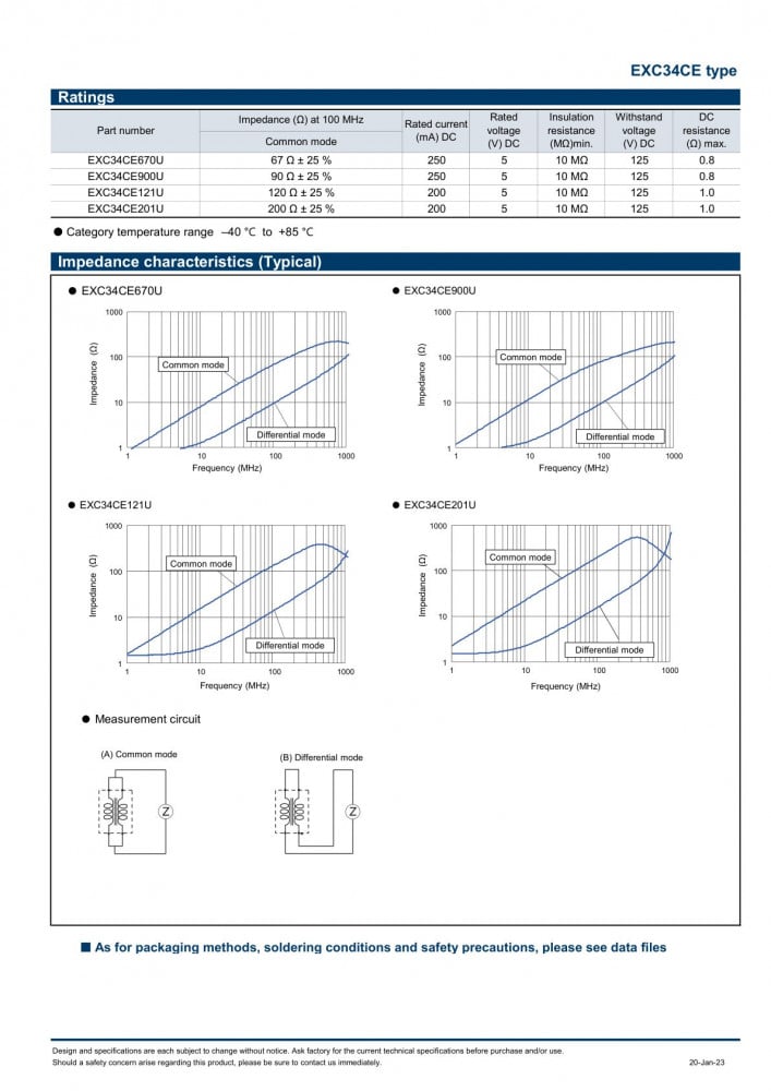 EXC-34CG900U technical document page 2
