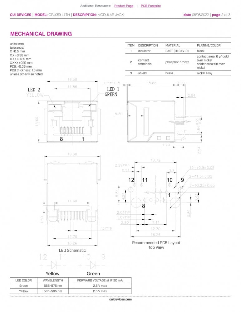 CRJ059-L1-TH datasheet page 2