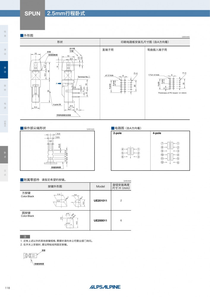 SPUN191600 datasheet page 2
