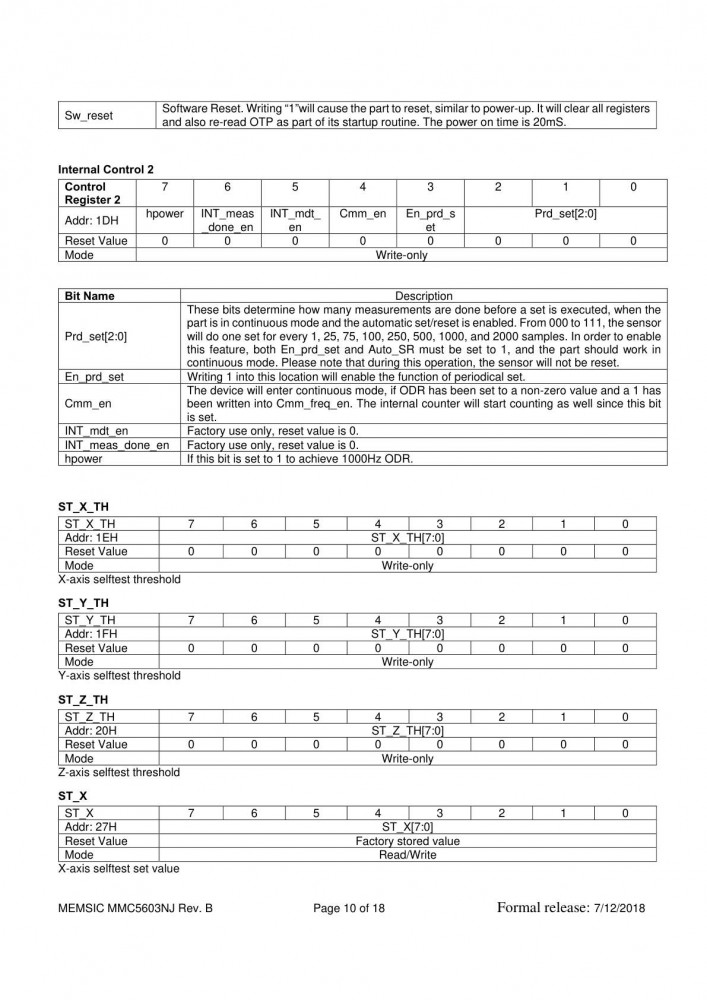 MMC5603NJ datasheet page 10