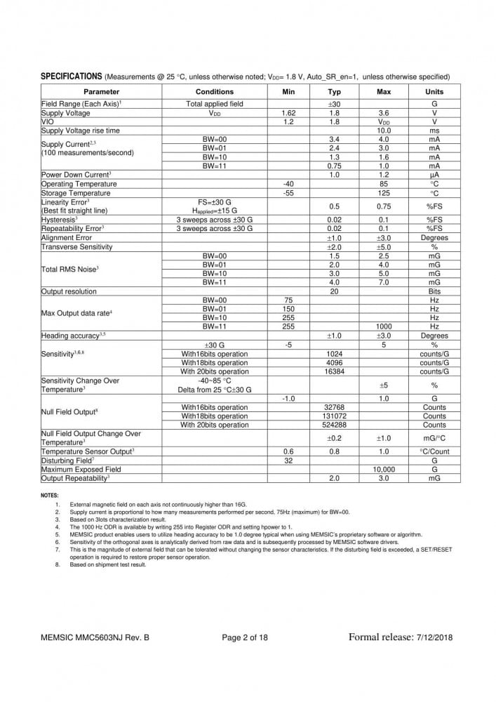 MMC5603NJ datasheet page 2