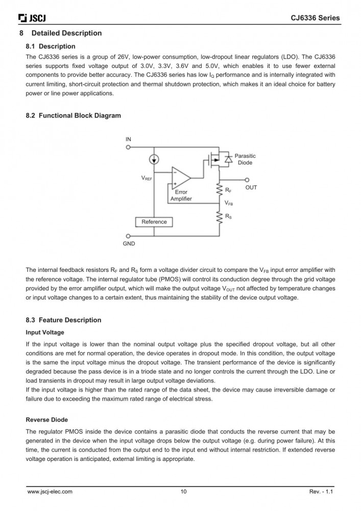 CJ6336 datasheet page 10