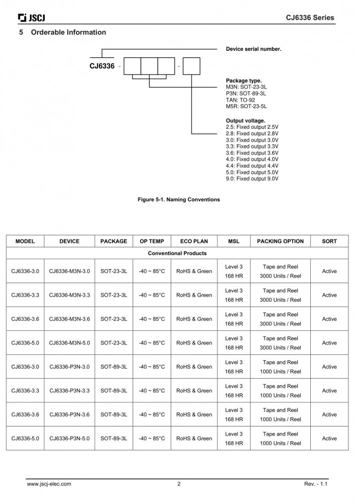 CJ6336 datasheet page 2