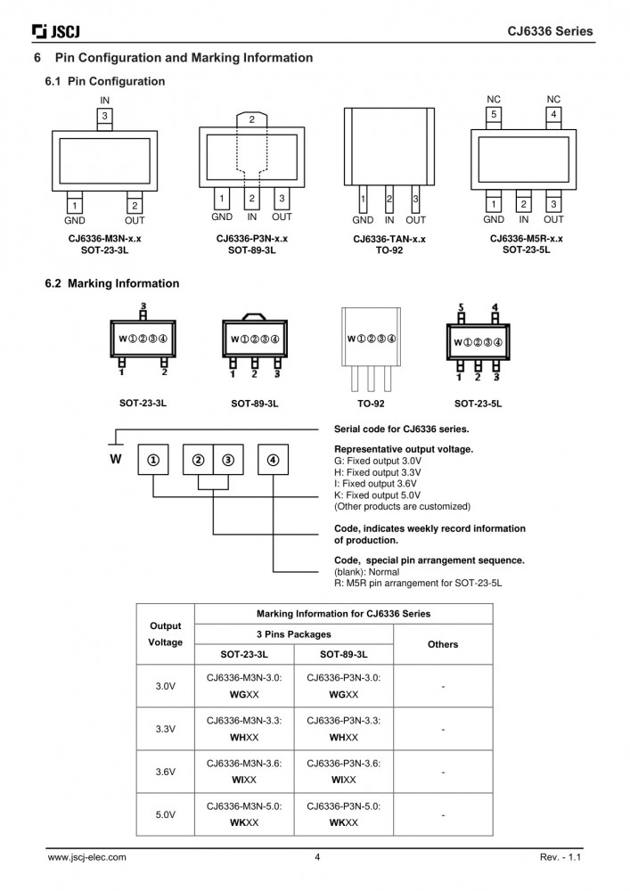CJ6336 datasheet page 4