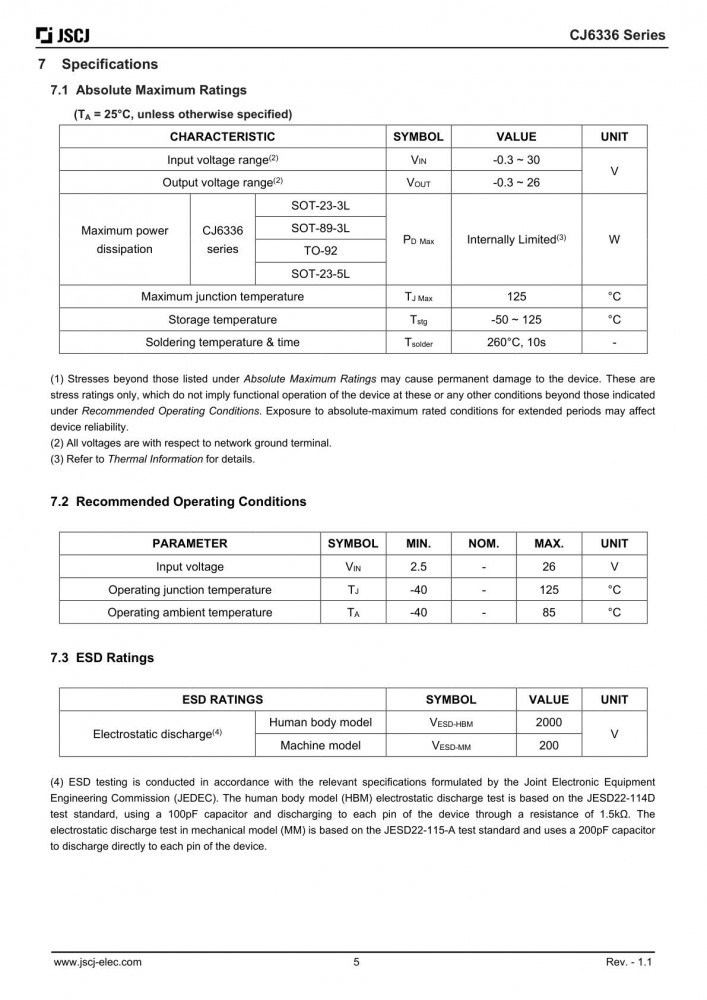 CJ6336 datasheet page 5