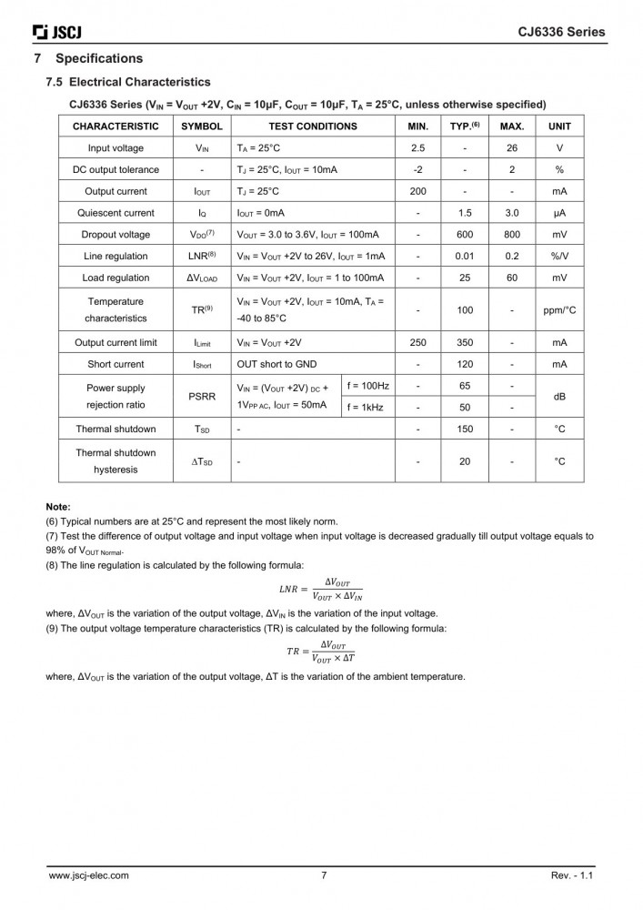 CJ6336 datasheet page 7