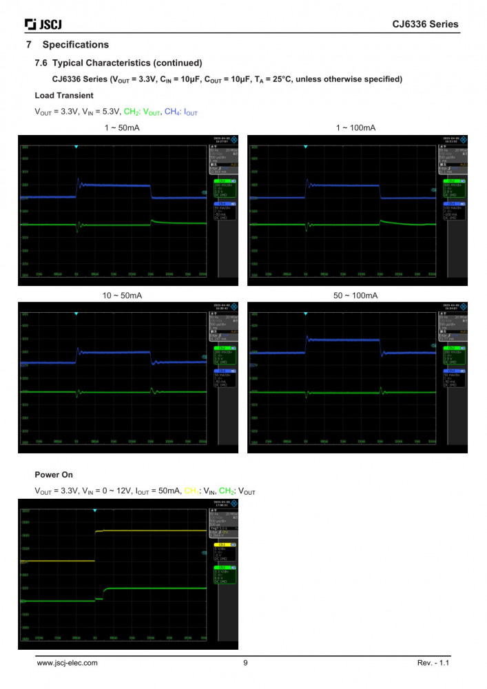 CJ6336 datasheet page 9