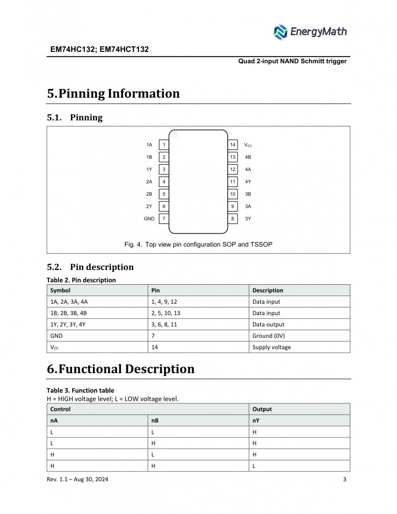 EM74HC132D datasheet page 3