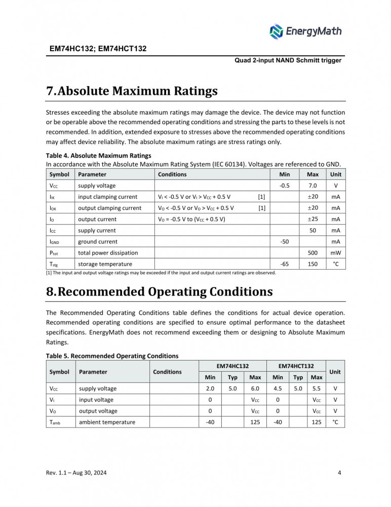 EM74HC132D datasheet page 4