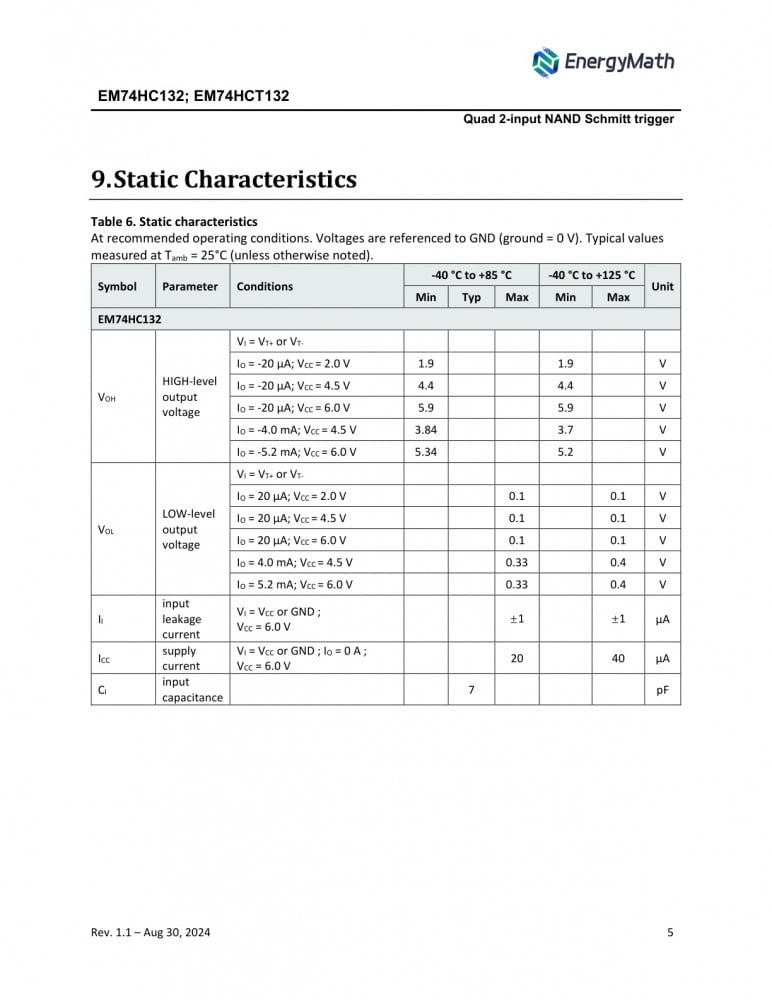EM74HC132D datasheet page 5