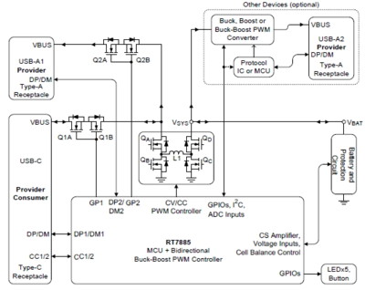 RT7885 - All-in-One USB PD and Bidirectional PWM Buck-Boost Controller for sale