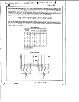 Rochester Electronics 54S153/BEA for sale