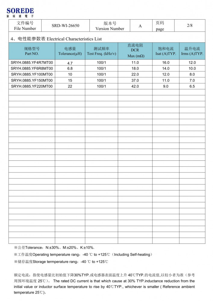 SOREDE SRYH.0885.YF specification page 4