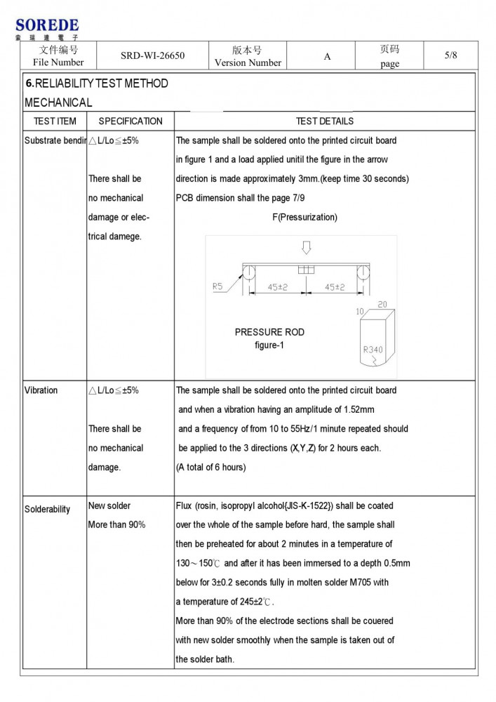 SOREDE SRYH.0885.YF specification page 7