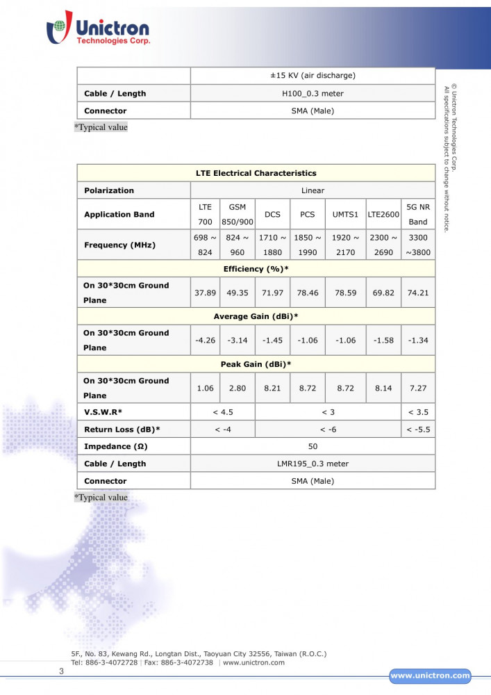 MT-9B-AC-BLW document page 3