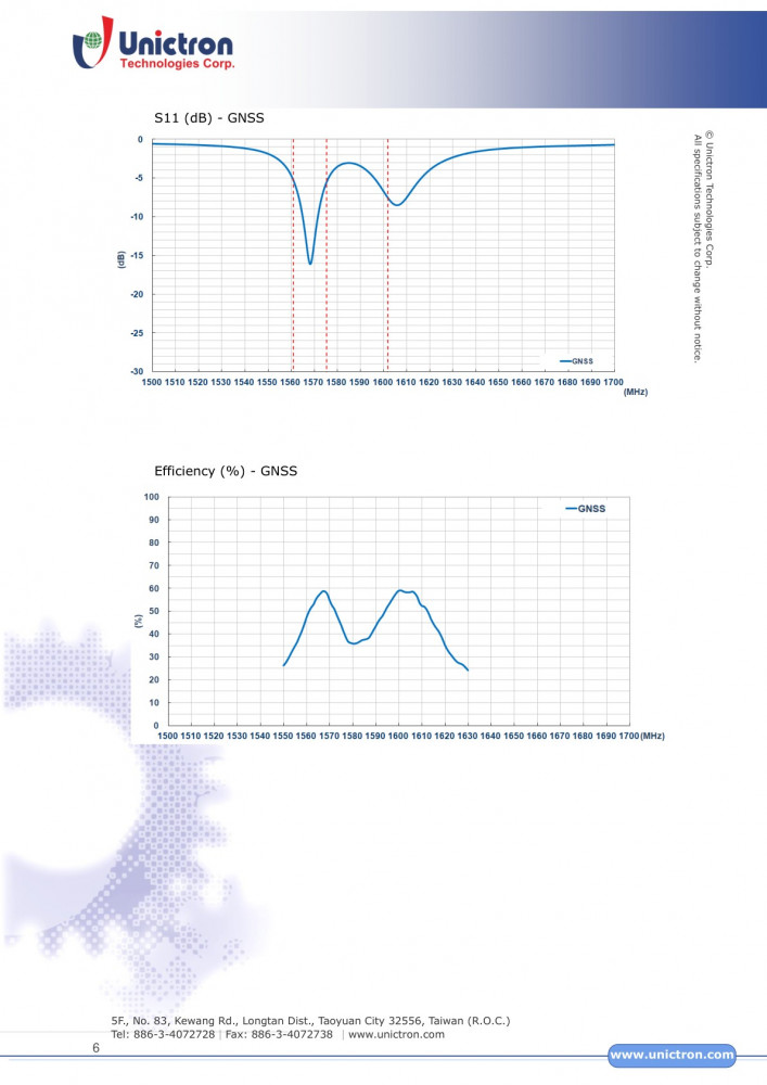 MT-9B-AC-BLW document page 6