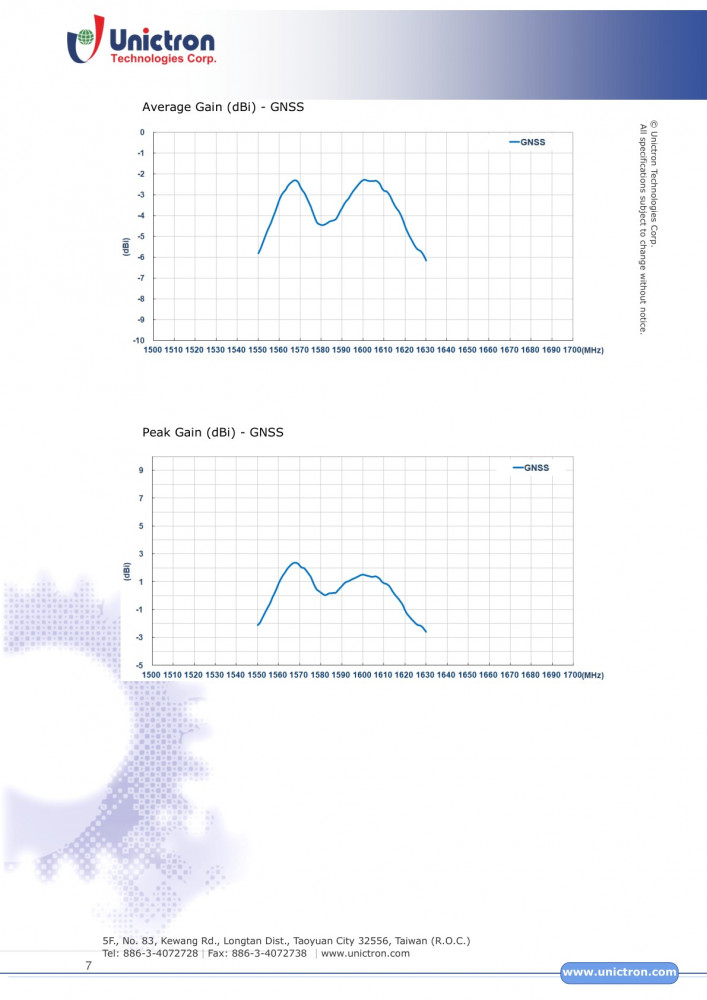 MT-9B-AC-BLW document page 7