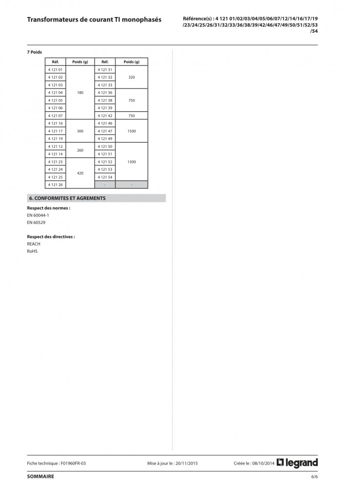 Legrand current transformer documentation, page 6