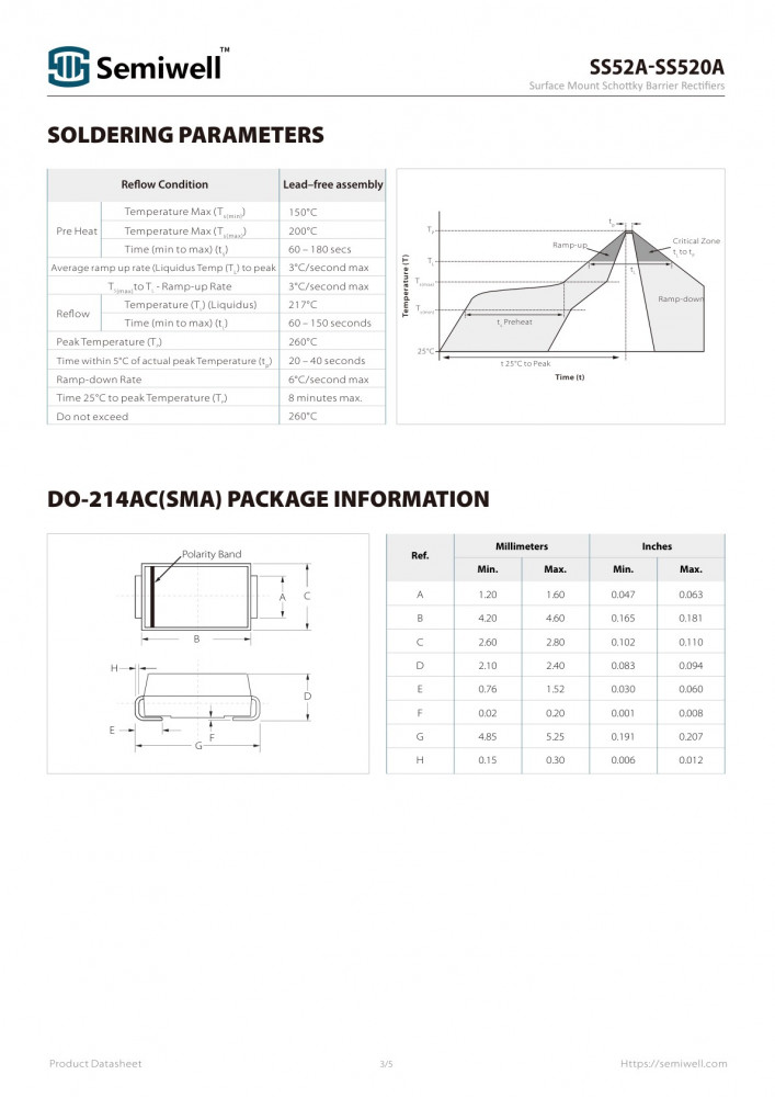 SS54A datasheet page 3