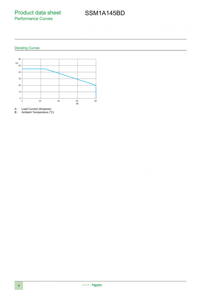 SSM1A145BD technical document page 4