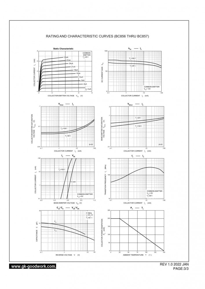 GOODWORK BC857B datasheet page 3