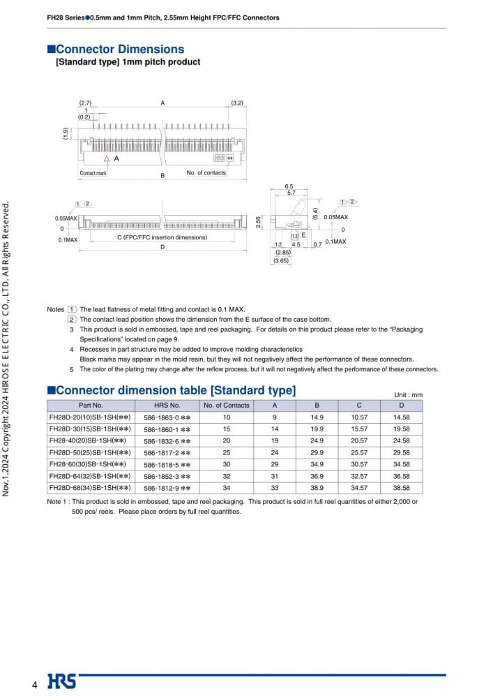 FH28 datasheet page 4