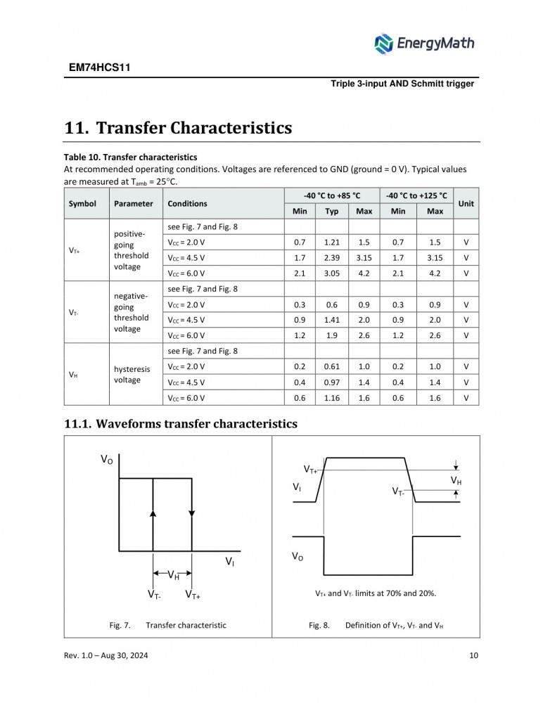 EM74HCS11PW datasheet page 10