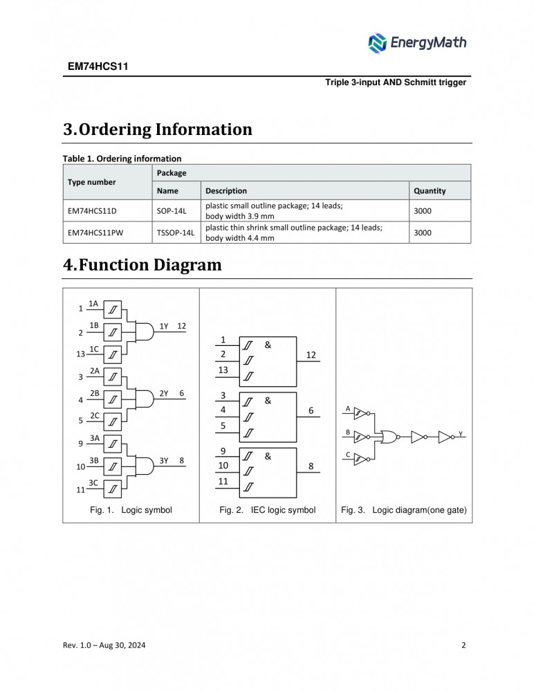 EM74HCS11PW datasheet page 2