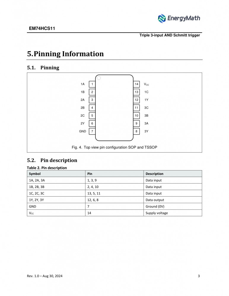EM74HCS11PW datasheet page 3