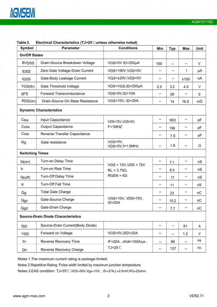 AGM15T16D datasheet page 2