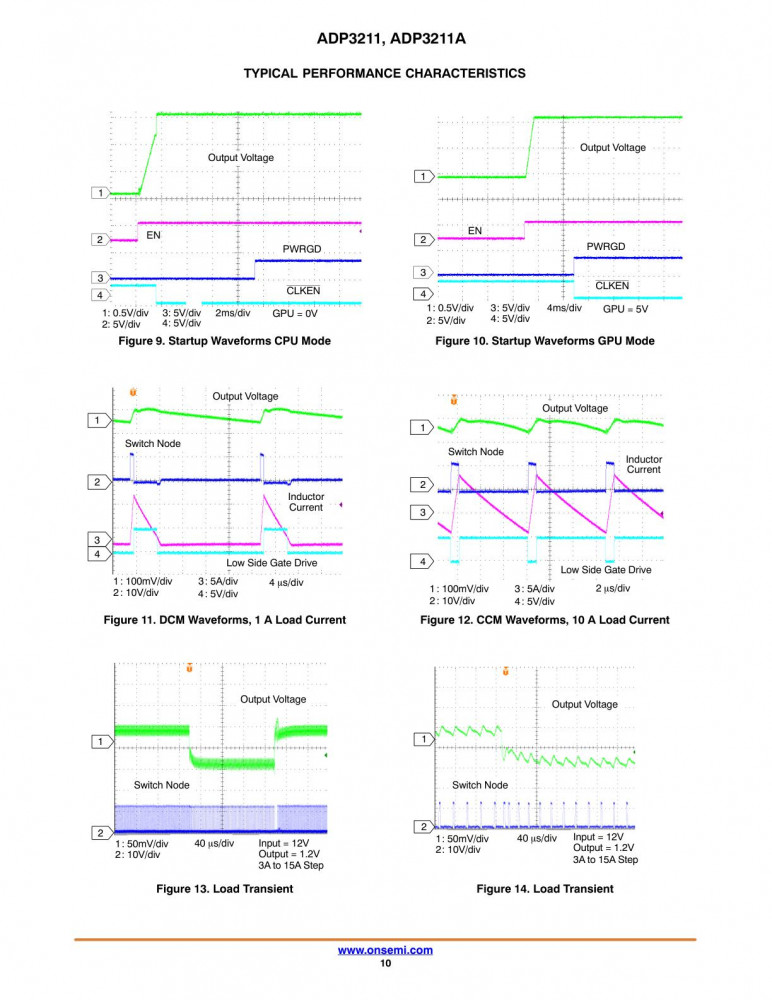 ADP3211 document page 10