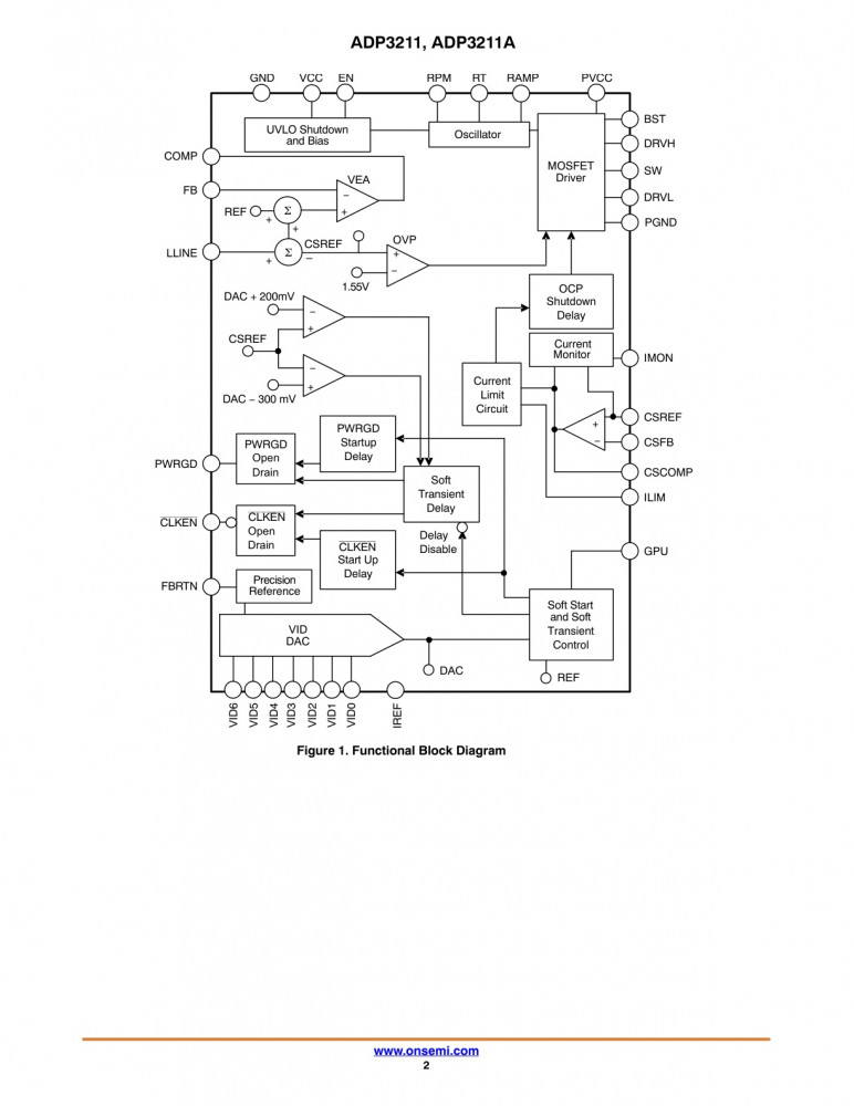 ADP3211 document page 2