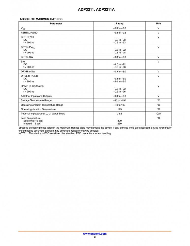 ADP3211 document page 3