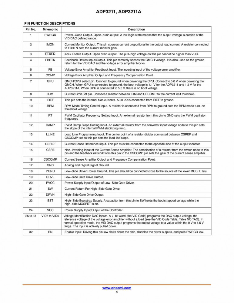 ADP3211 document page 4