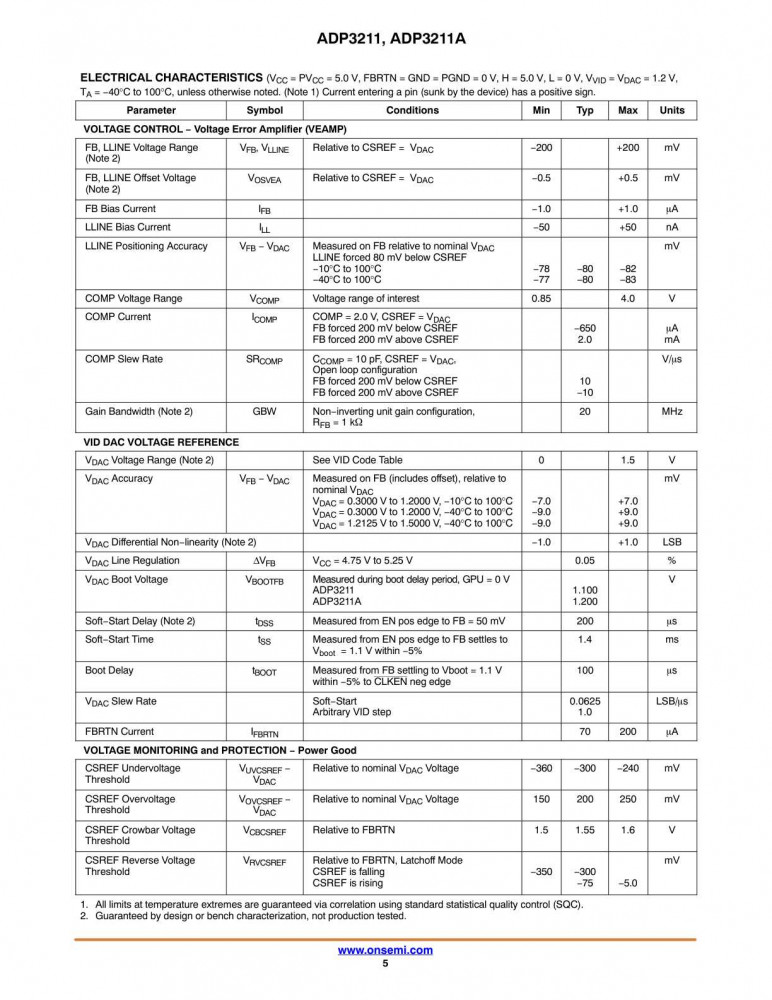 ADP3211 document page 5