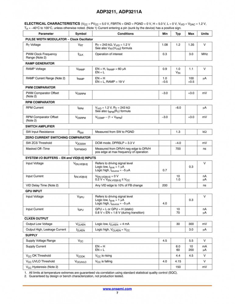 ADP3211 document page 7