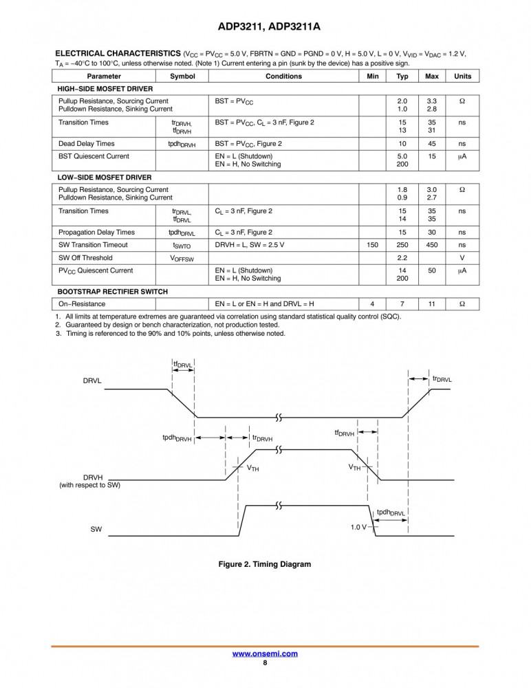 ADP3211 document page 8